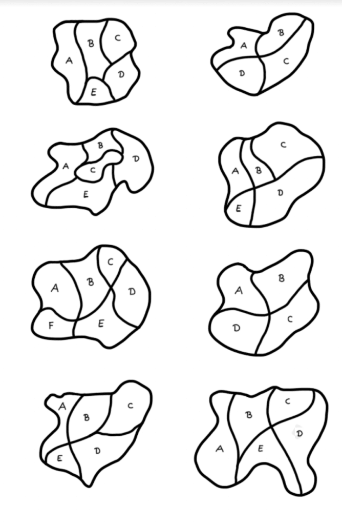TMS und EMS [2024]: Figuren lernen einfach gemacht