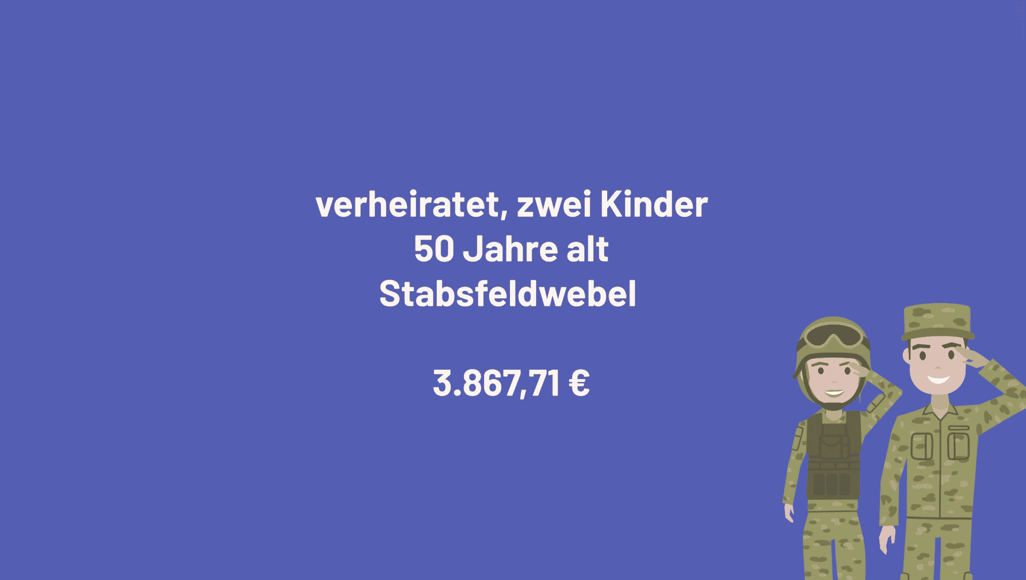 Karriere als Feldjäger bei der Bundeswehr? Alles Wichtige im Video!